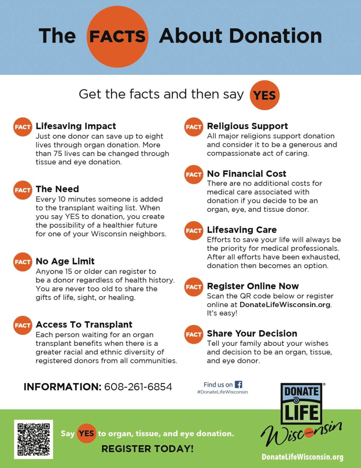 Resources - Donate Life Wisconsin